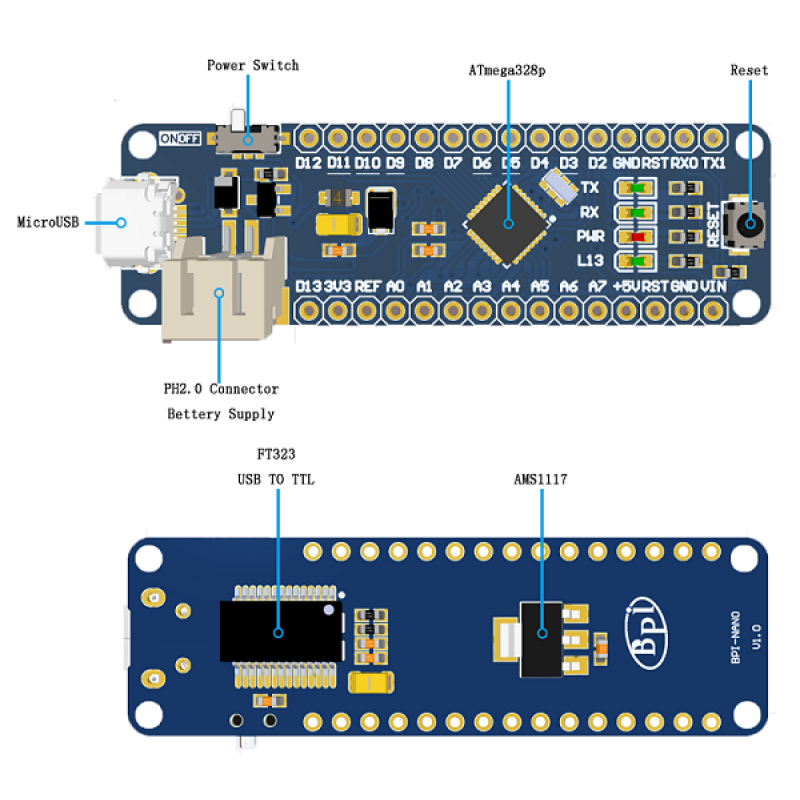 Banana PI BPI-NANO Arduino NANO Board - bpi-nano-board